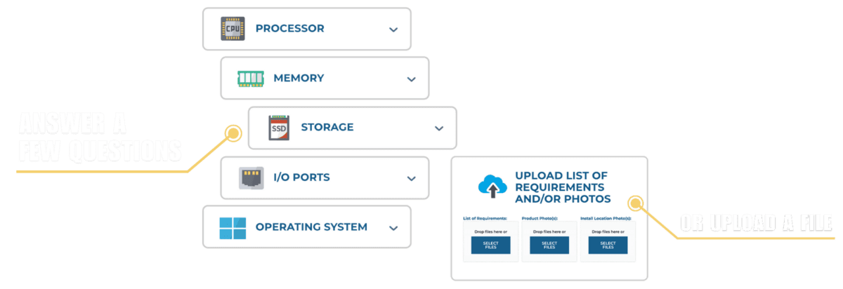 P-Cores vs E-Cores & Intel’s New CPUs: What it All Means