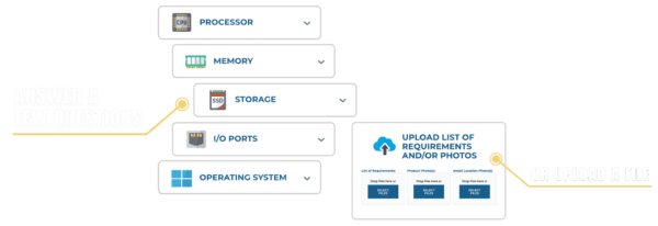 P-Cores vs E-Cores & Intel’s New CPUs: What it All Means
